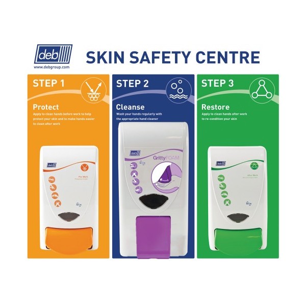 DEB Skin Safety Board - Autogem